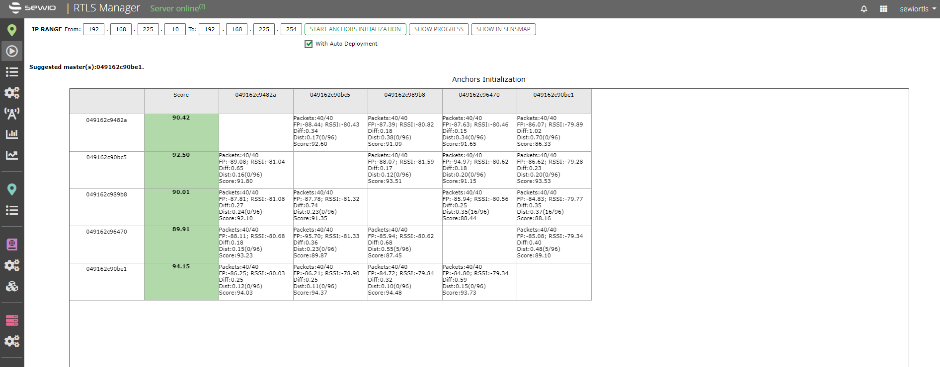 Initialization - Sewio Documentation