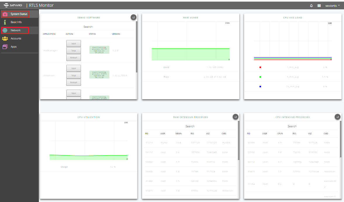 RTLS System performance in RTLS Monitor - Sewio Documentation