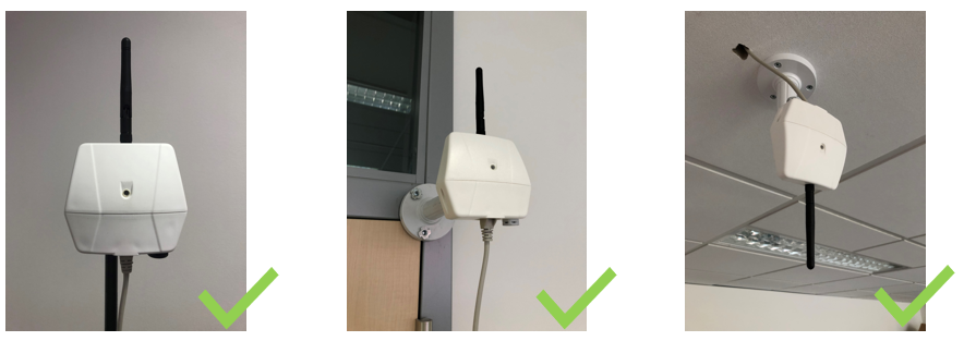 Anchor Omni Deployment Rules - Sewio Documentation