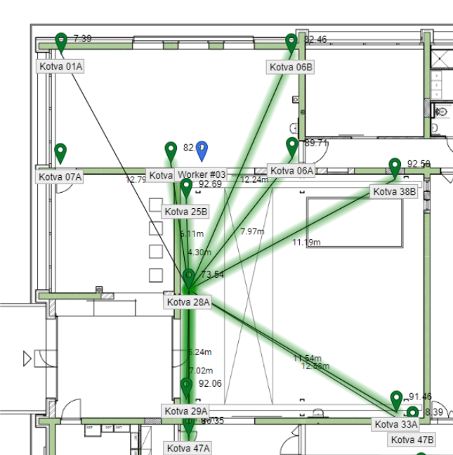 Anchor Initialization - Sewio Documentation